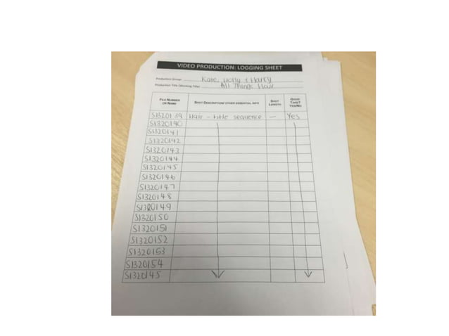 Logging sheets | PPT