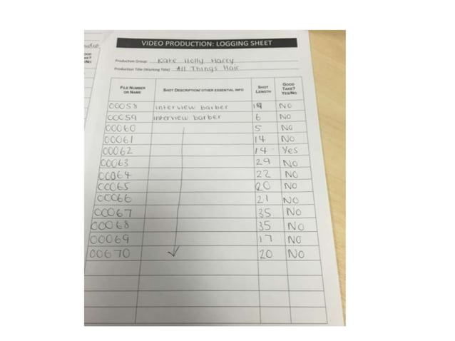 Logging sheets | PPT