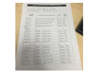 Logging sheets | PPT