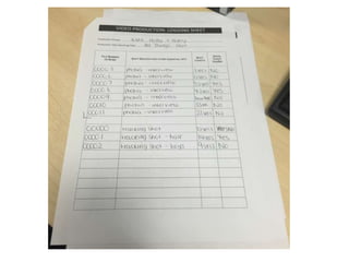 Logging sheets | PPT