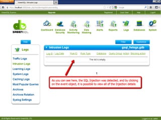 Logging SQL Injection Attempts | PDF