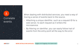 Loggly - Tools and Techniques For Logging Microservices | PPT