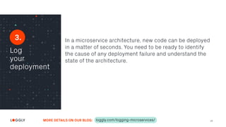 Loggly - Tools and Techniques For Logging Microservices | PPT