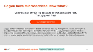 Loggly - Tools and Techniques For Logging Microservices | PPT