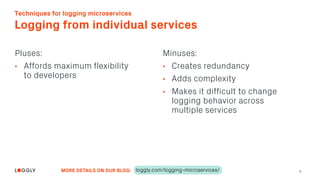 Loggly - Tools and Techniques For Logging Microservices | PPT
