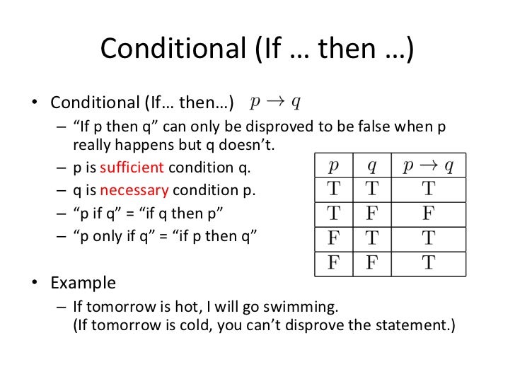 Geometry symbols p q conditional - wholemumu