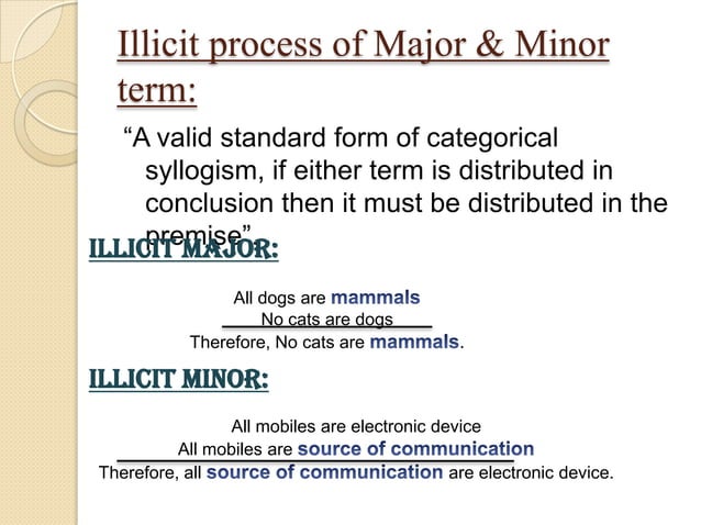 Logic FORMAL FALLACIES | PPTX | Religion & Spirituality