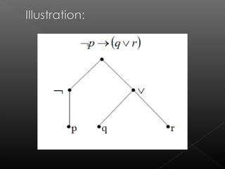 Logic | PPT