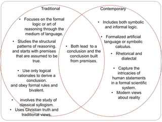 Logic: Definition and Benefits | PPT