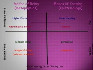 Socrates Plato Aristotle Venn Diagram