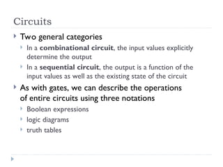 Basic Logic gates and universal logic gates oerview.ppt