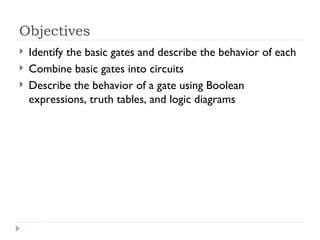 Basic Logic gates and universal logic gates oerview.ppt