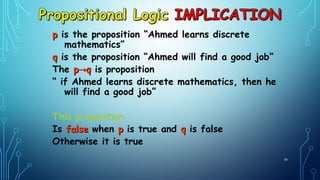 Logic general mathematics second quarter | PPT