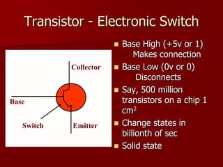 Logic gates | PPT