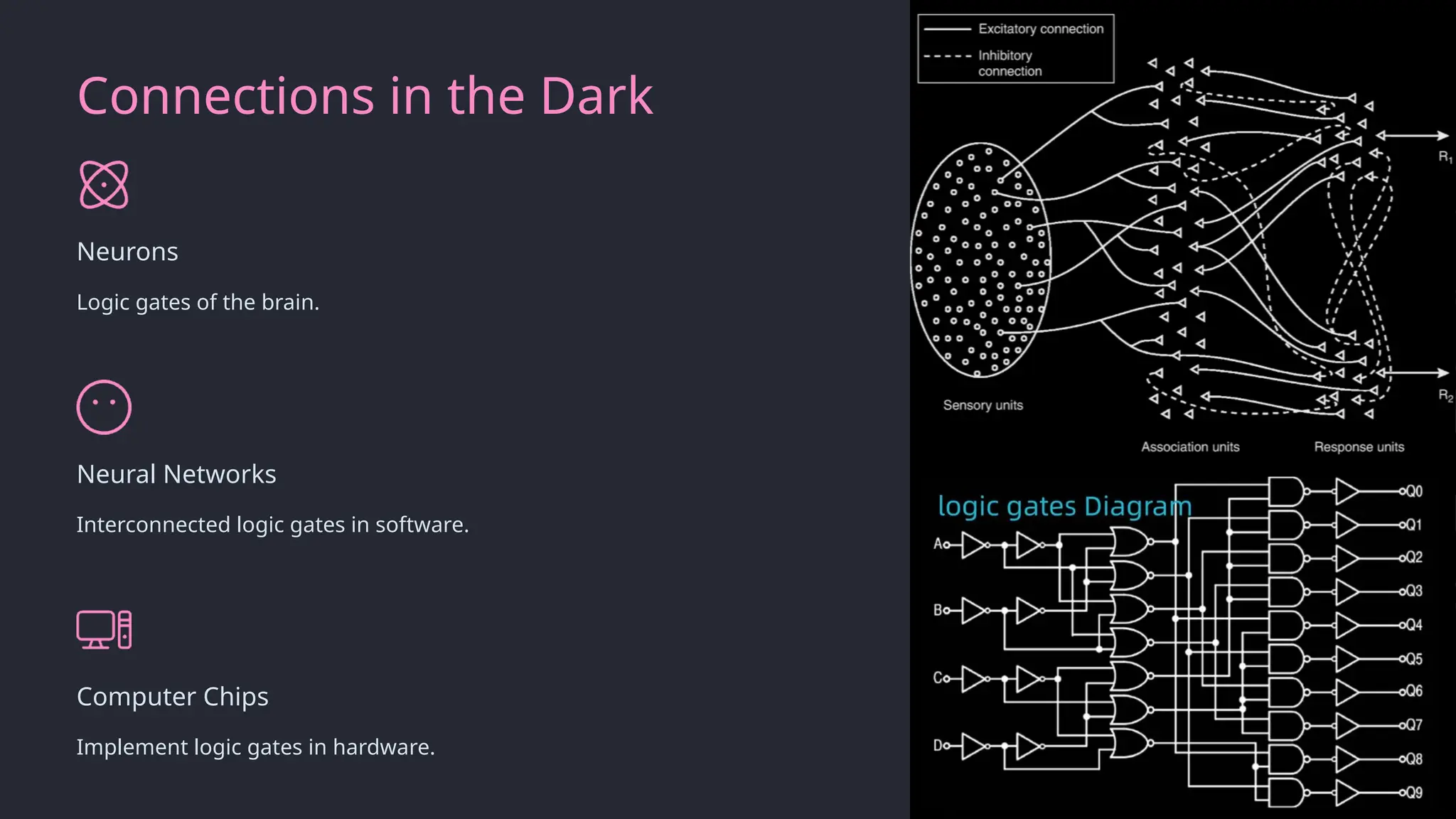Logic-Gates-And-Neural-Networks-mrt.pptx