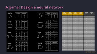 Logic-Gates-And-Neural-Networks-mrt.pptx