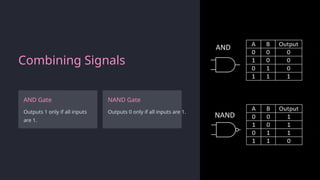Logic-Gates-And-Neural-Networks-mrt.pptx