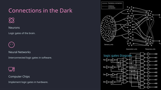 Logic-Gates-And-Neural-Networks-mrt.pptx