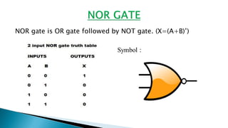 Logic-Gates-PPT-converted-1.pdf it is the topic of Basic logic gates ...