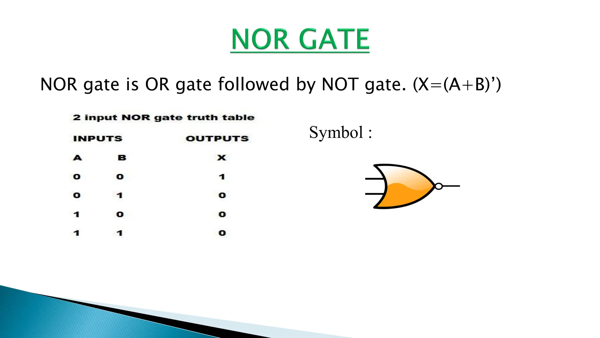 Logic-Gates-PPT-converted.pdf
