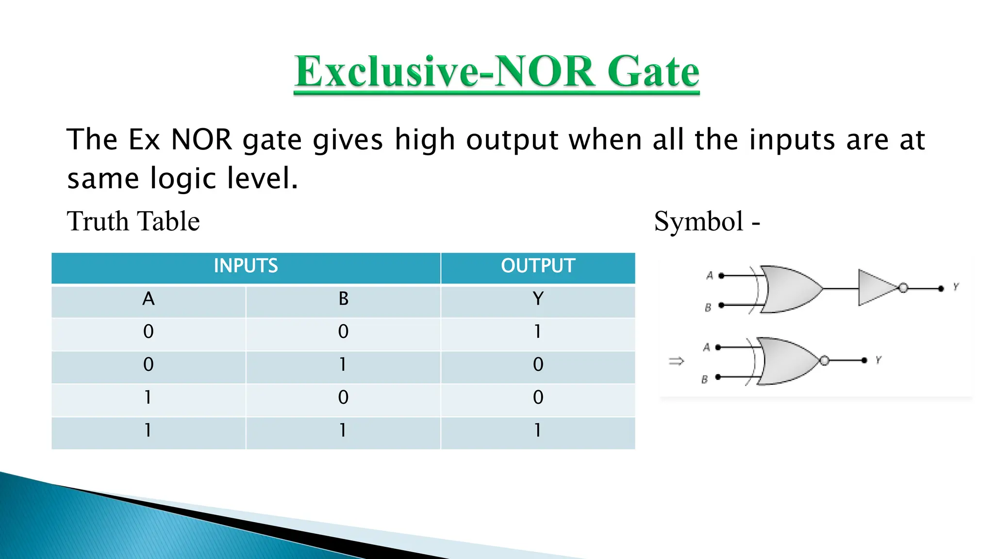 Logic-Gates-PPT-converted.pdf