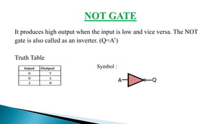 Logic-Gates-PPT-converted.pdf
