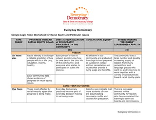 Logic Model Template | PDF | Professional School | Postgraduate Education