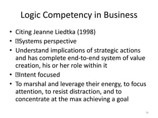 Logic - Module 1 - Introduction to Logic.pdf