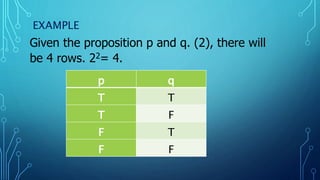 Logic (LESSON) - Truth Table, Negation, Conjunction, Dis junction, | PPTX