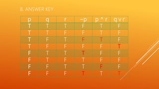 Logic (LESSON) - Truth Table, Negation, Conjunction, Dis junction, | PPTX