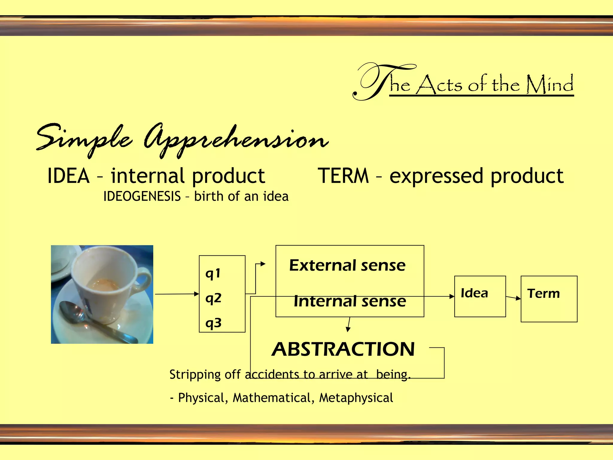 Logic - Three mental operations | PPT
