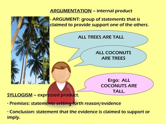 Logic - Three mental operations | PPT | Science