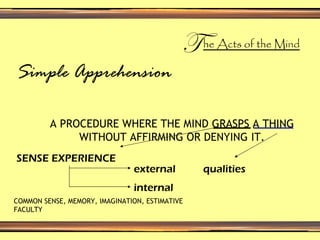 Logic - Three mental operations | PPT