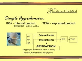 Logic - Three mental operations | PPT