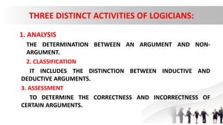 INTRODUCTION TO LOGIC | PPTX