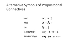 Logical thinking in math that we can use for train our brain | PPTX
