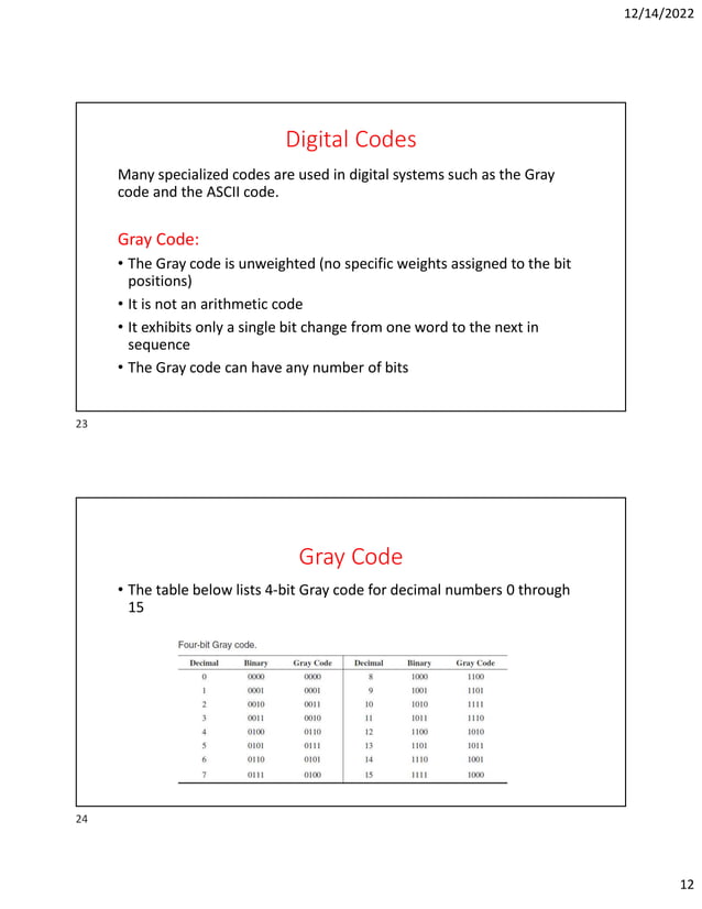 numbering system binary and decimal hex octal | PDF