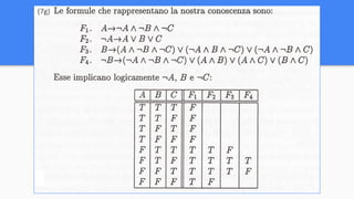 Logica | PDF