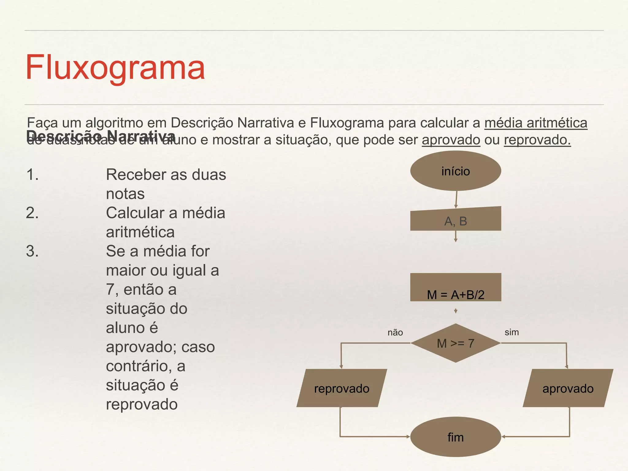 Fluxograma (Lógica de Programação) | PDF