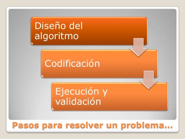 Punto- 3: lenguaje de programacion, Punto- 4: estructura de datos de ...