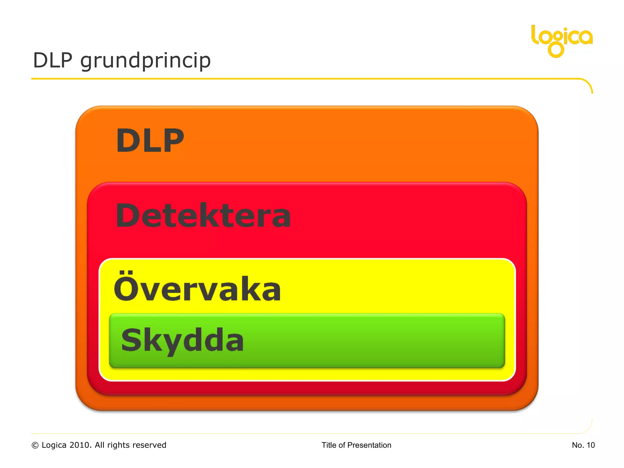 Logica dlp event presentation | PPT