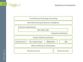 Logical Company Profile | PPTX | Business | Business and Finance