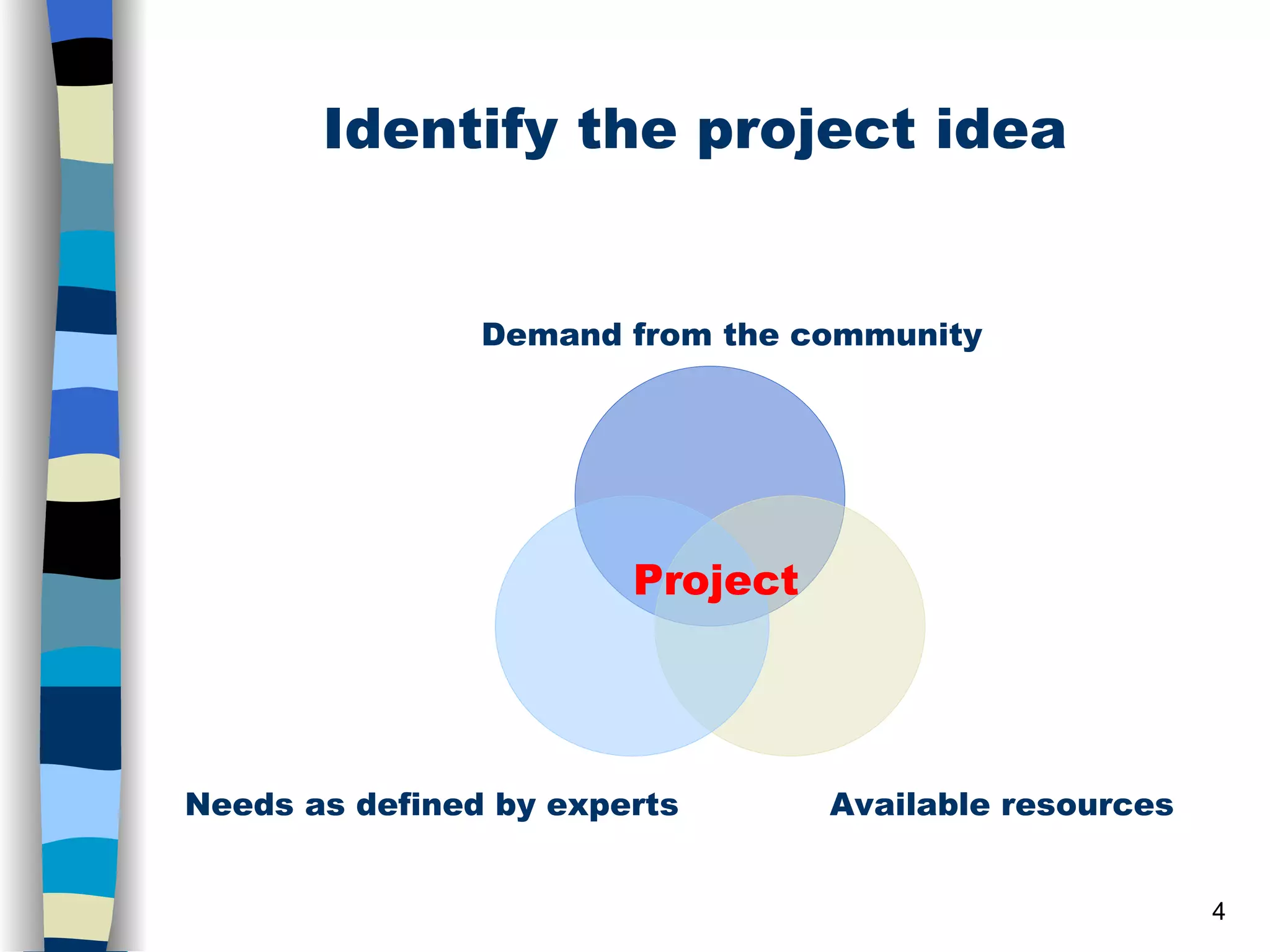 Logical Framework And Project Proposal Ppt Programming Languages Computing