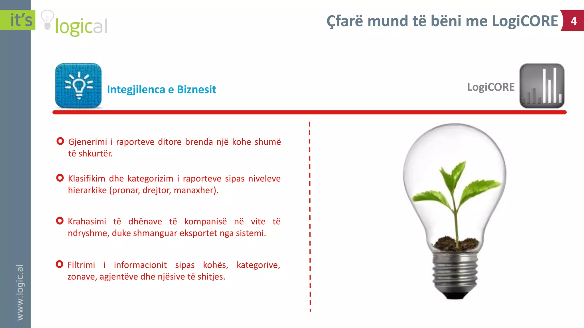 LogiCORE - Inteligjenca e biznesit tuaj | PPT