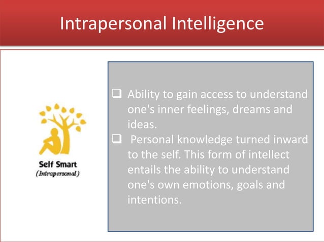 Howard Gardner: Multiple Intelligences Theory | PPTX | Dating | Family and Relationships