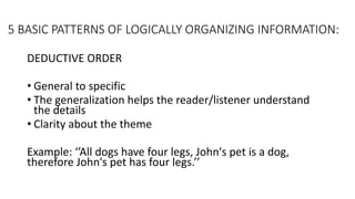 LOGICAL-ORGANIZATION-IN-SPEECH-WRITING.pptx