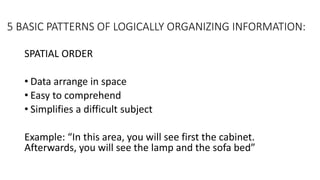 LOGICAL-ORGANIZATION-IN-SPEECH-WRITING.pptx