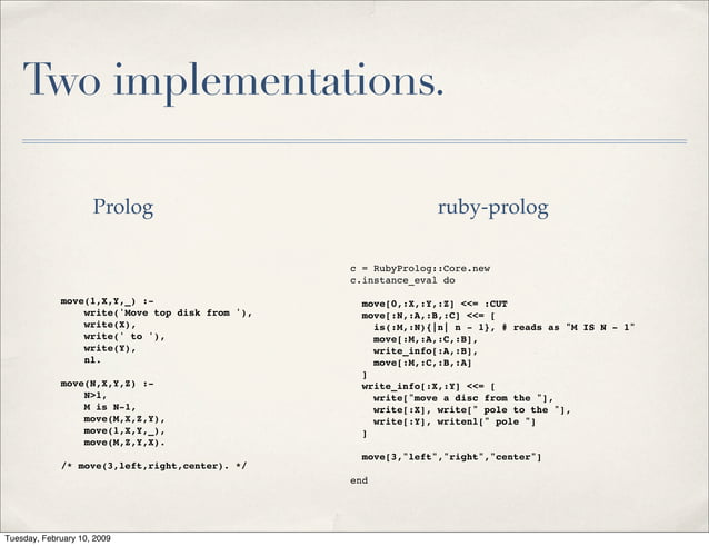 Logical Programming With ruby-prolog | PPT