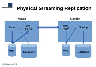 Logical Replication in PostgreSQL - FLOSSUK 2016 | PDF