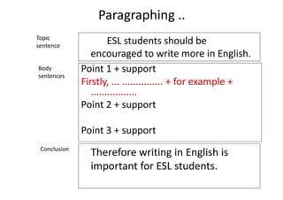 Logical Academic Writing | PPT